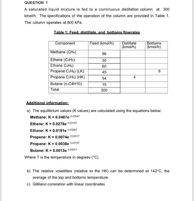 Solved QUESTION 1 A saturated liquid mixture is fed to a | Chegg.com