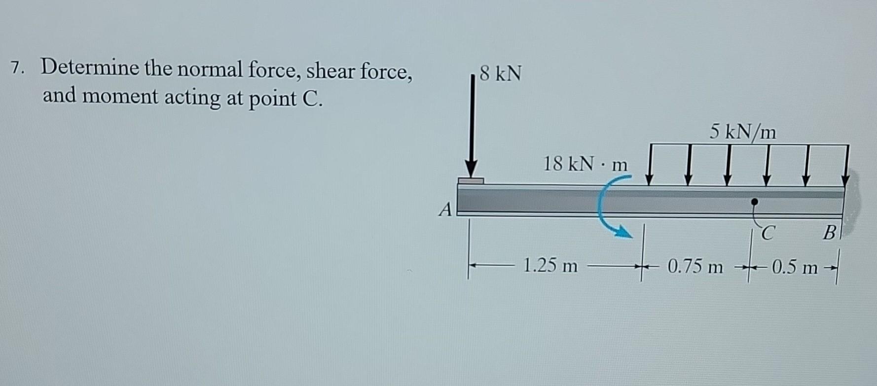 Solved 7 Determine The Normal Force Shear Force And