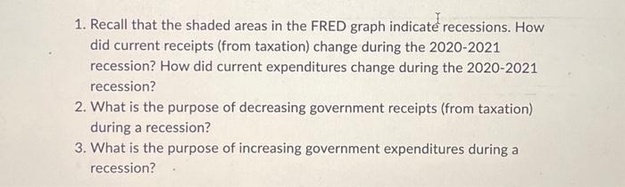 Solved Download Data I Fred Economic Data From The St 