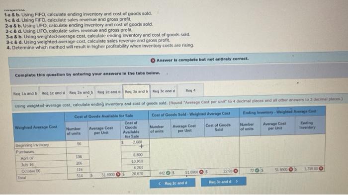 Solved 1.a \& b. Using FFO, calcutate ending inventory and | Chegg.com