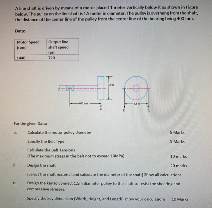 A line shaft is driven by means of a motor placed 1 | Chegg.com