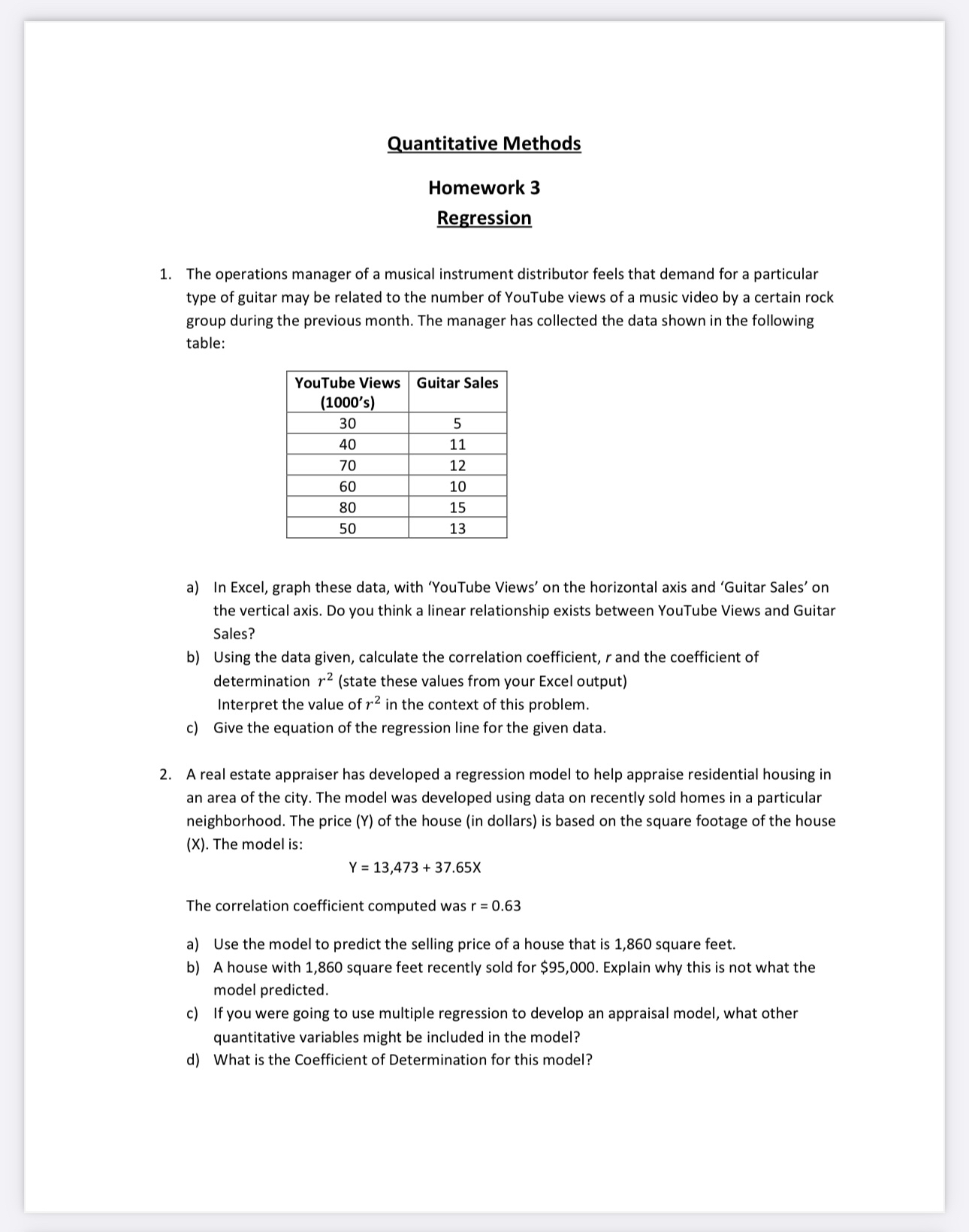Solved Quantitative MethodsHomework 3RegressionThe | Chegg.com