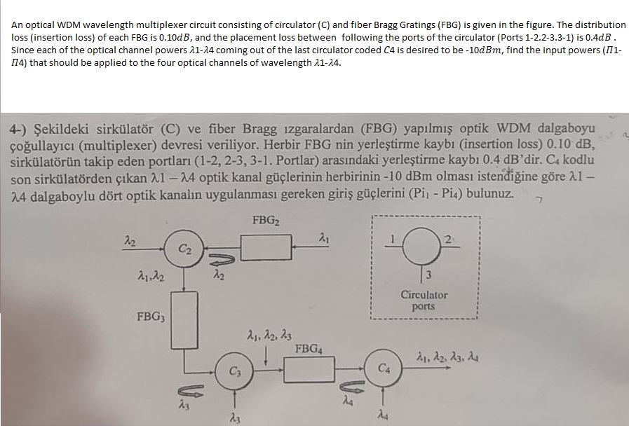 Solved An optical WDM wavelength multiplexer circuit | Chegg.com