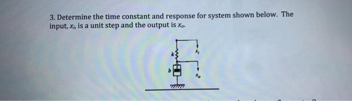 Solved 3. Determine the time constant and response for | Chegg.com