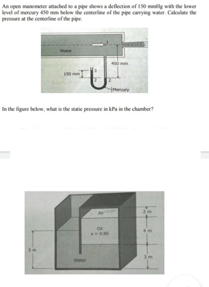 Solved An open manometer attached to a pipe shows a | Chegg.com