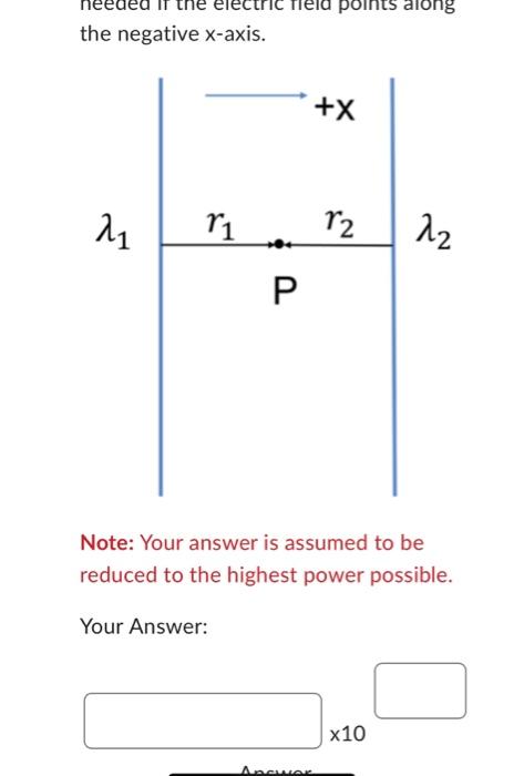 Solved Point P lies between two parallel infinite lines of | Chegg.com
