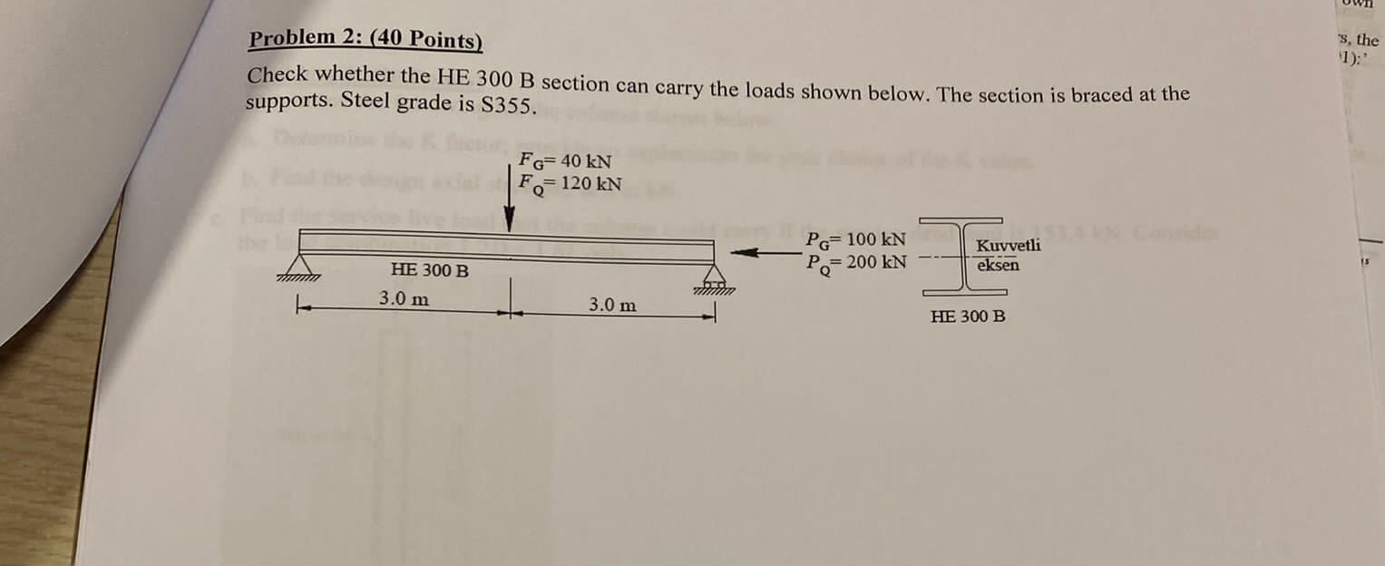 Solved Problem 2: (40 ﻿Points)Check whether the HE 300 ﻿B | Chegg.com