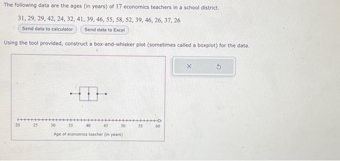 Solved Using the tool provided, construct a box-and-whisker | Chegg.com