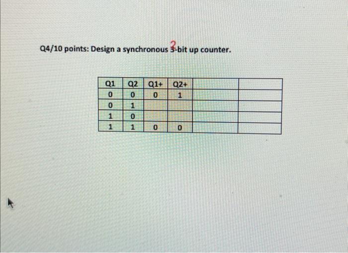 Solved Q4/10 points: Design a synchronous 3 bit up counter. | Chegg.com