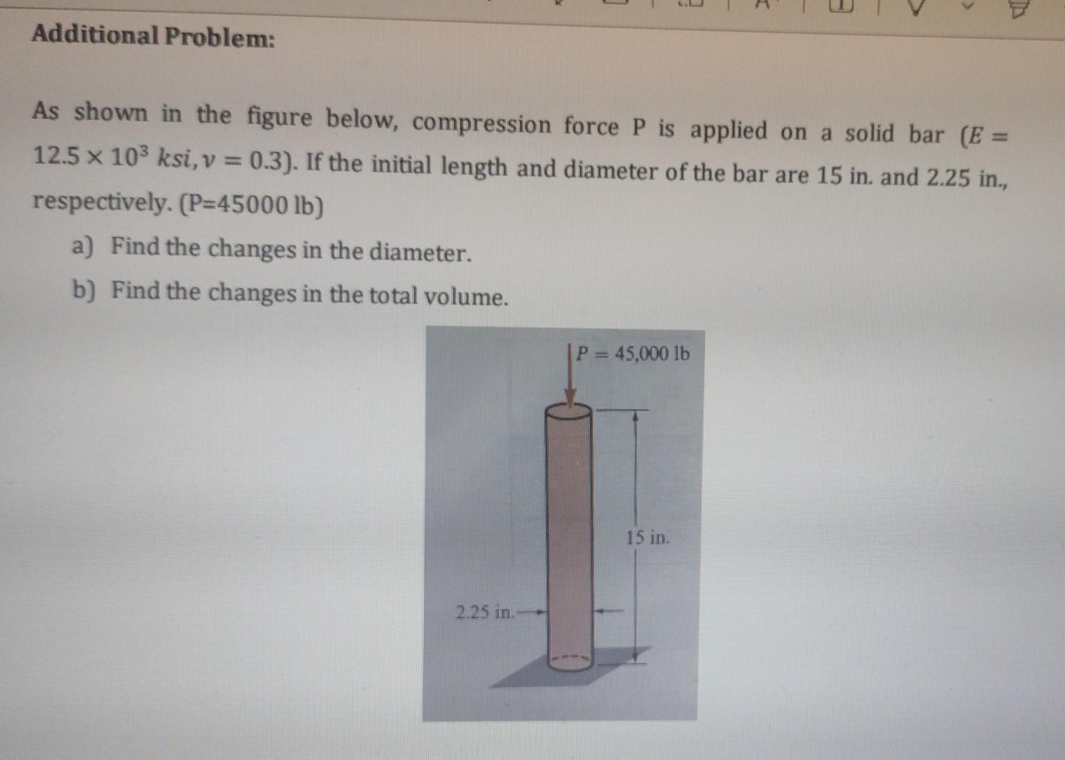 Compression Force