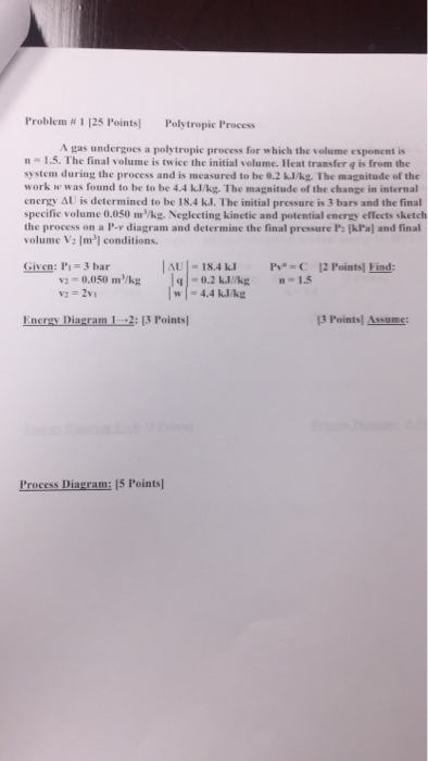 Solved Problem 1125 Points Polytropic Process A gas | Chegg.com