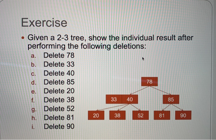 Solved Exercise Given a 2-3 tree, show the individual result | Chegg.com