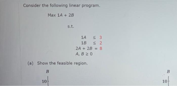 Solved Consider the following linear program. Max1A+2B s.t. | Chegg.com