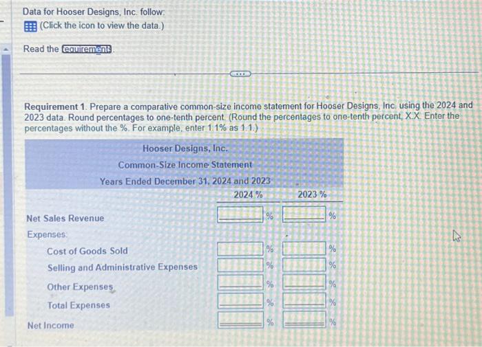 Solved Data tableRequirement 1. Prepare a comparative | Chegg.com