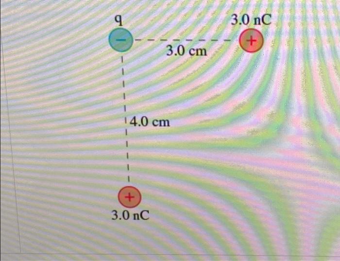 Solved What is the electric potential energy of the group of | Chegg.com