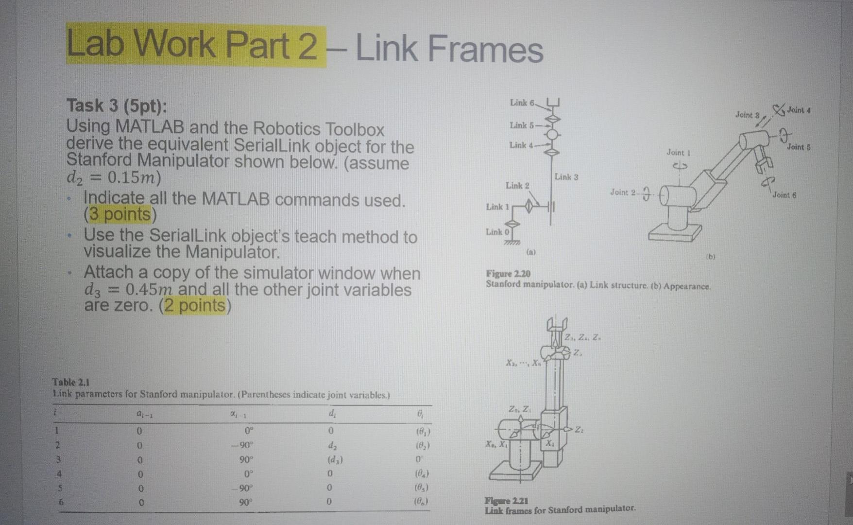 Lab Work Part 2 - Link Frames Link 6 Joint 3 Joint 4 | Chegg.com