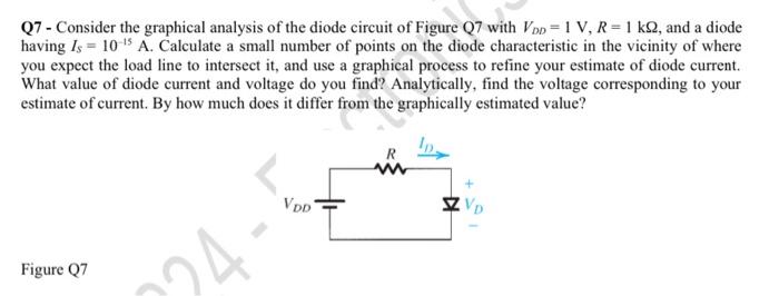 Solved Q7 - Consider the graphical analysis of the diode | Chegg.com
