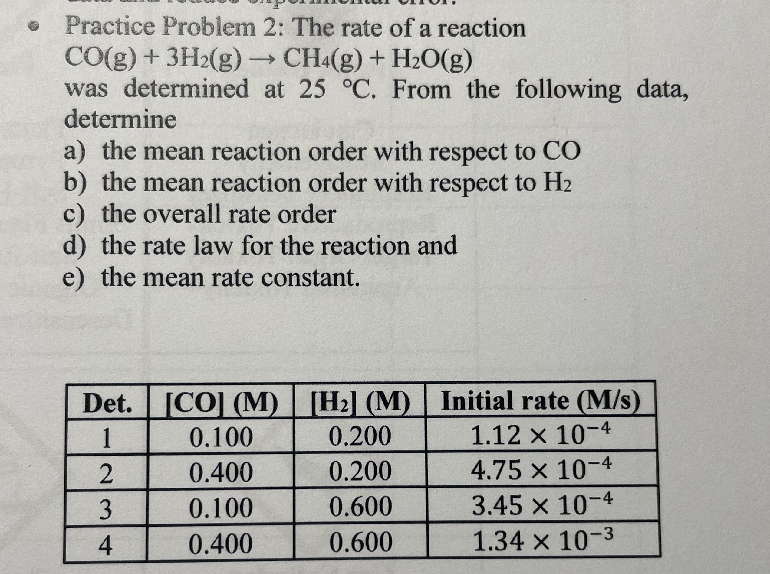 Solved Practice Problem 2: The rate of a | Chegg.com