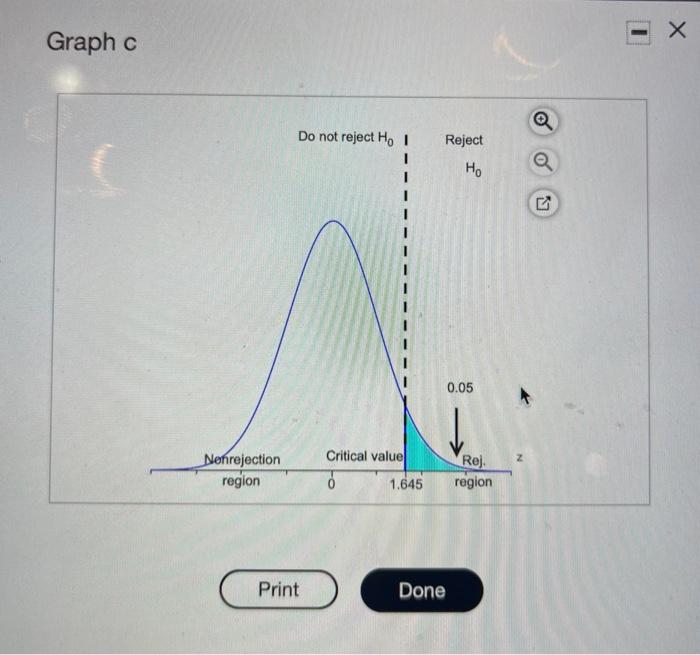 Solved Х Graph d Reject Do not reject Ho. 1 I 1 1 Но Q 1 | Chegg.com