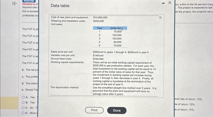 Solved (Related to Checkpoint 12.1) (Comprehensive problem - | Chegg.com