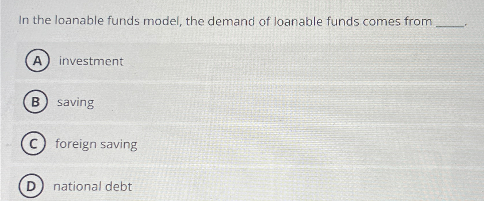 Solved In the loanable funds model, the demand of loanable | Chegg.com