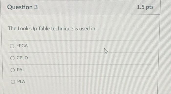 Solved The Look-Up Table technique is used in: FPGA CPLD PAL | Chegg.com