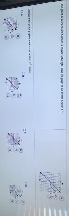 Solved The graph of a one-to-one function is shown to the | Chegg.com