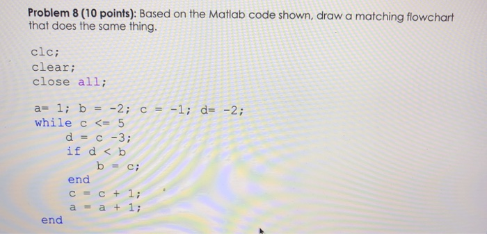 Solved Problem 8 (10 points): Based on the Matlab code | Chegg.com