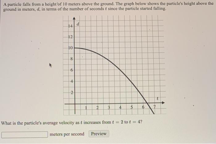 Solved A particle falls from a height of 10 meters above the | Chegg.com