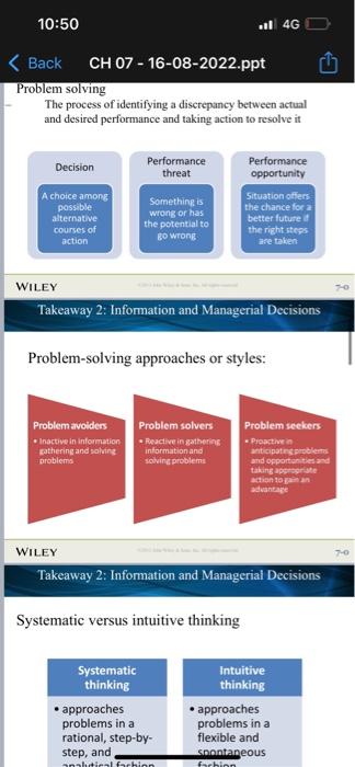 Solved WILEY Chapter 7 Learning Dashboard WILEY Takeaway 1: | Chegg.com