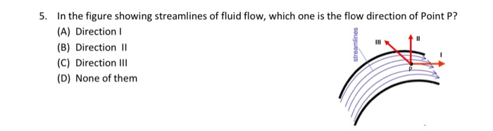 Solved 5. In the figure showing streamlines of fluid flow, | Chegg.com