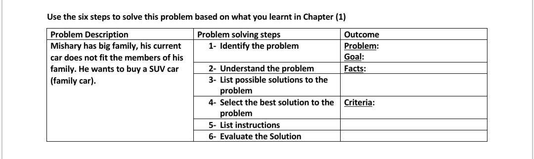 Solved Use problem solving steps to complete the table: | Chegg.com