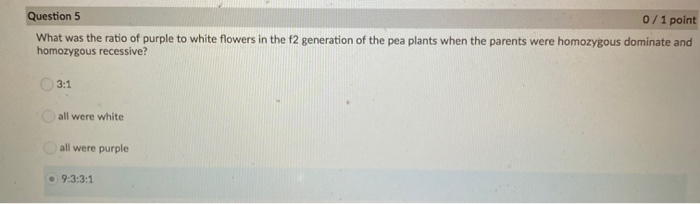 Solved Question 1 0/11 What is continuous variation? | Chegg.com