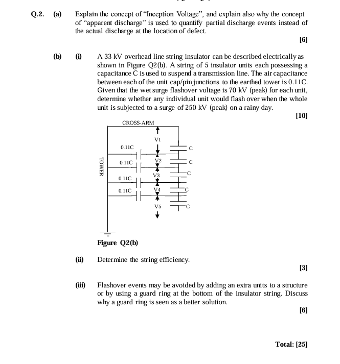 Solved Q.2. (a) Explain the concept of Solved Q.2. (a) Explain the concept of