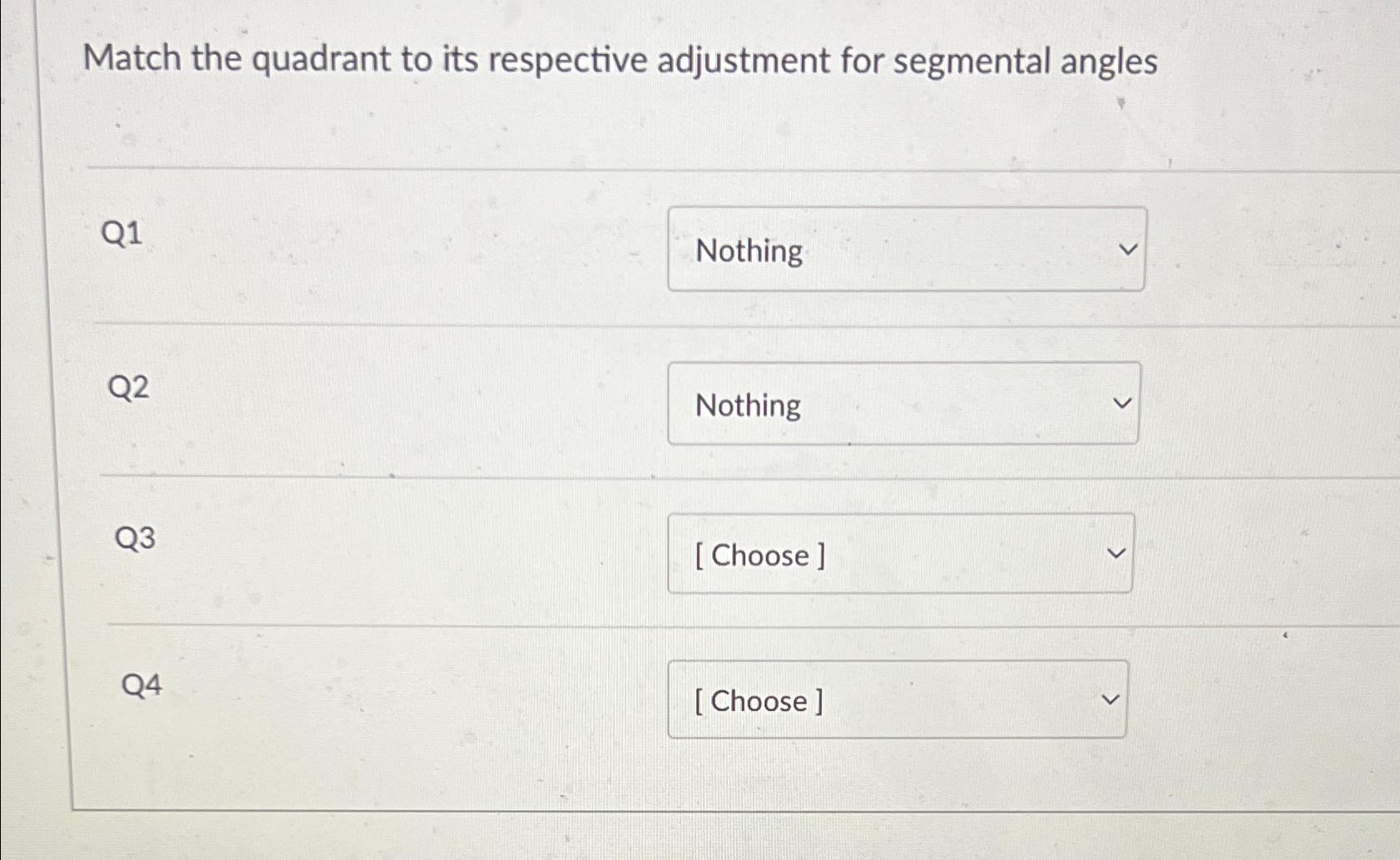 Solved Match the quadrant to its respective adjustment for | Chegg.com