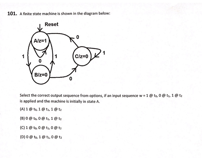 Solved 101. A finite state machine is shown in the diagram | Chegg.com