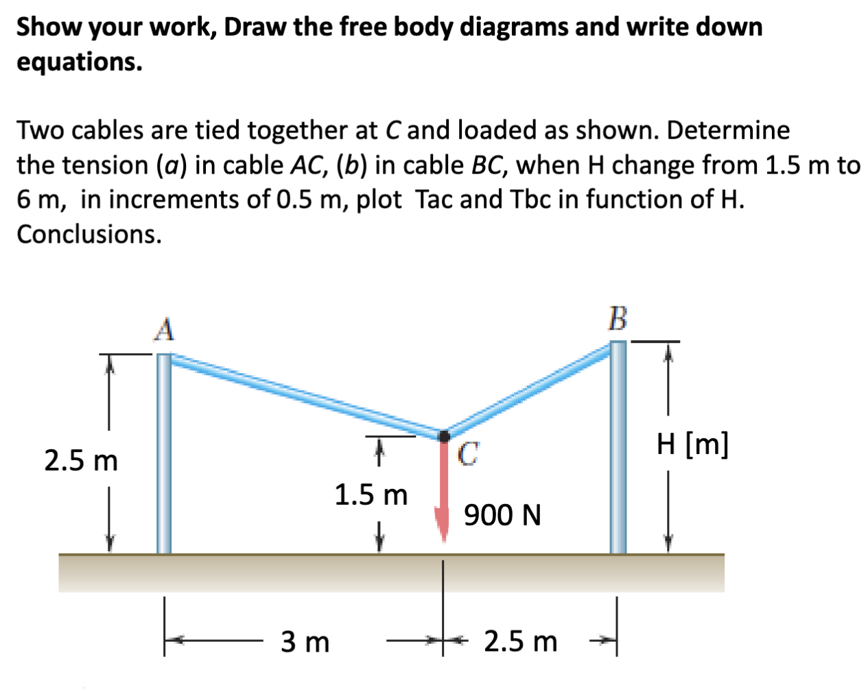 Solved Show your work, Draw the free body diagrams and write | Chegg.com