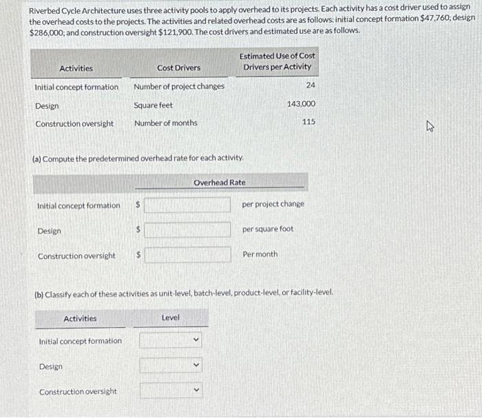 Solved Riverbed Cycle Architecture uses three activity pools | Chegg.com