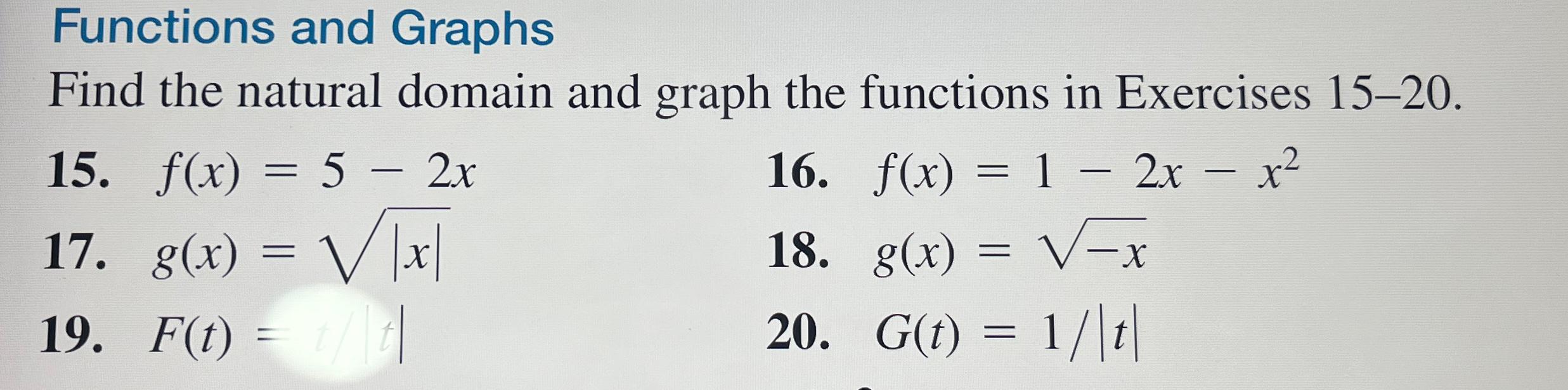 Solved Functions and GraphsFind the natural domain and graph | Chegg.com