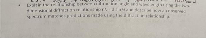 Solved Explain The Relationship Between Diffraction Angle Chegg