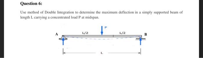 Solved Question 6: Use method of Double Integration to | Chegg.com