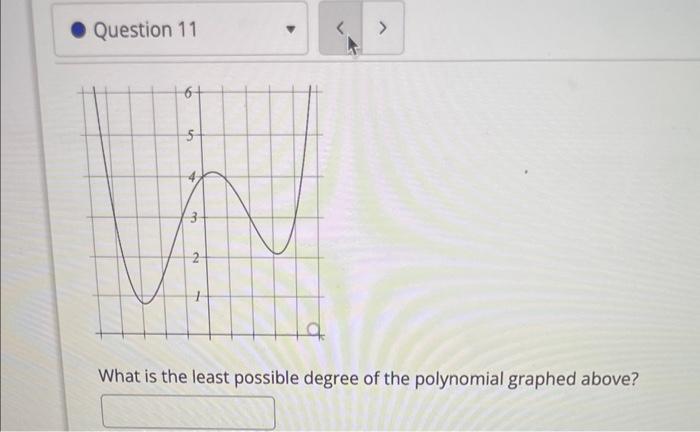Solved What is the least possible degree of the polynomial | Chegg.com