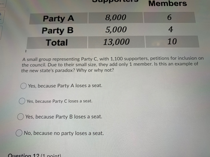 Solved Page 1: Question 1 (1 point) Consider the voter | Chegg.com