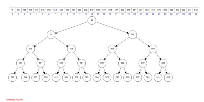 Solved A triage hospital finds that the program which tells | Chegg.com