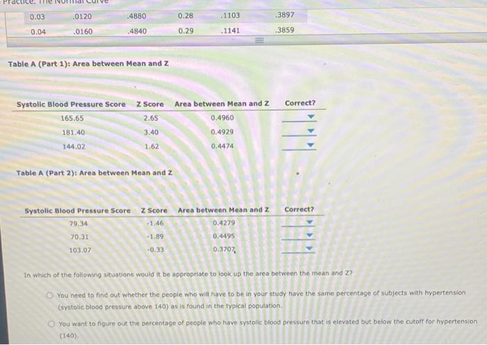 Solved 4. Using a normal curve table to identify areas | Chegg.com