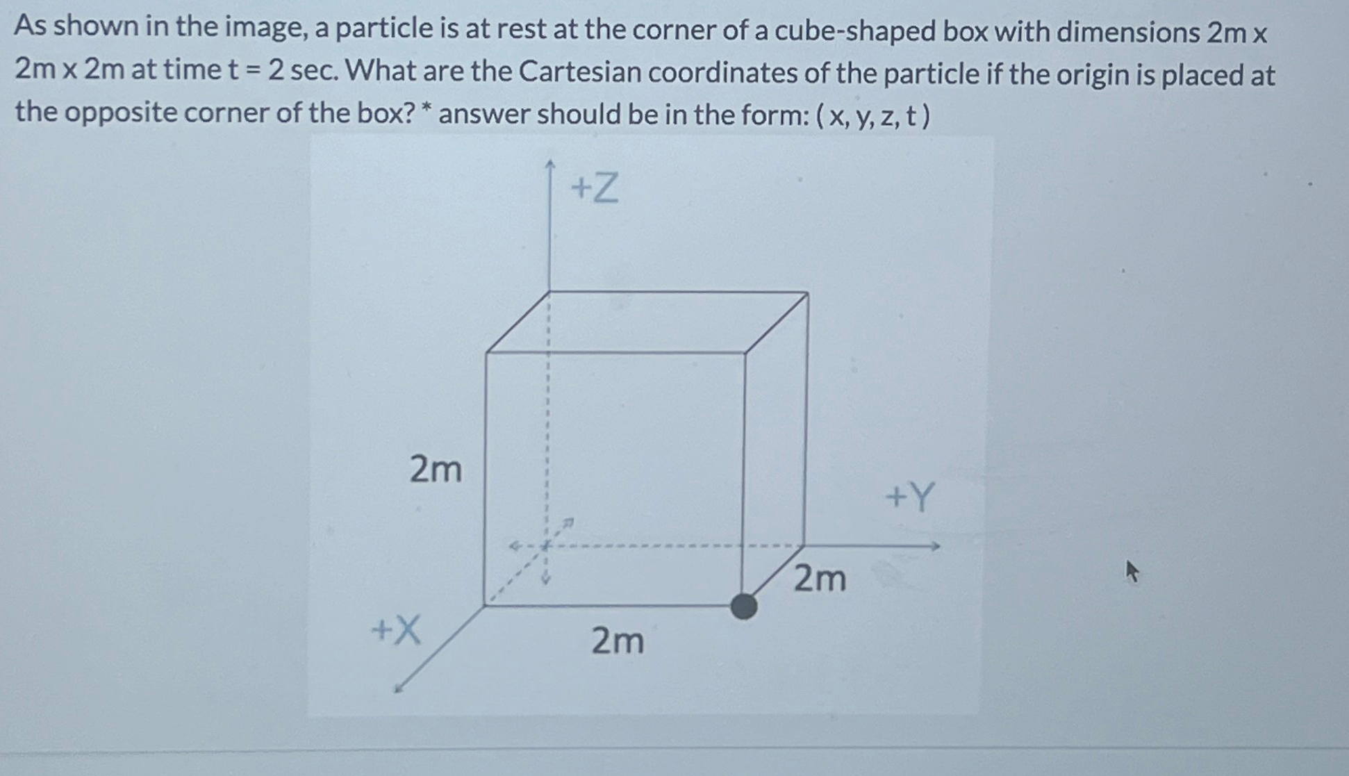 Solved As shown in the image, a particle is at rest at the | Chegg.com