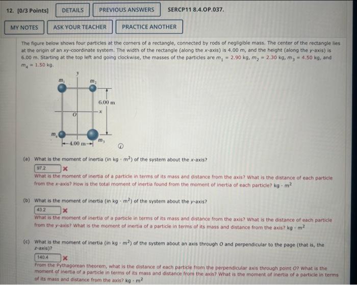 Solved The figure below shows four particles at the corners | Chegg.com