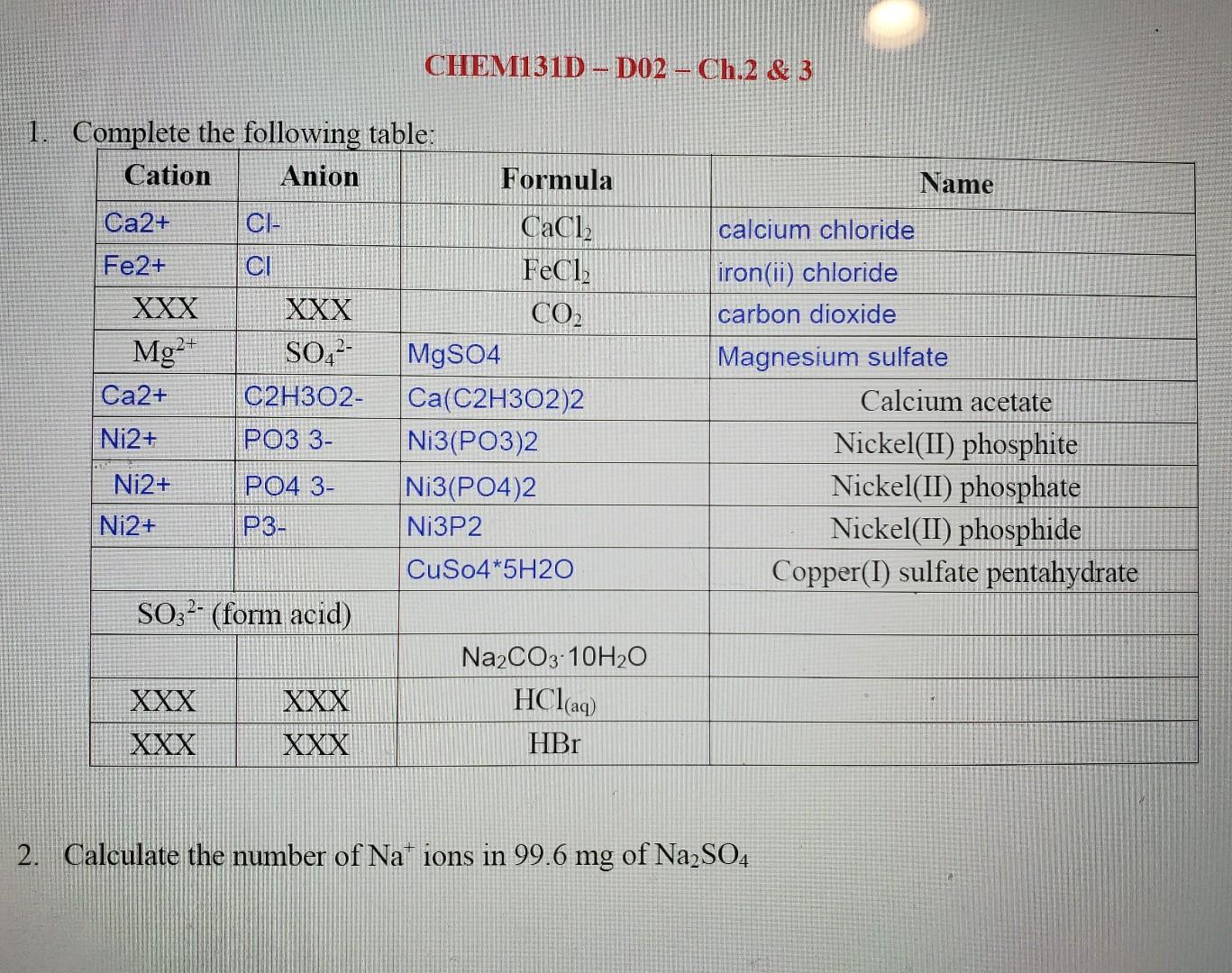 Solved CHEM131D - D02 – Ch.2 & 3 1. Complete the following | Chegg.com