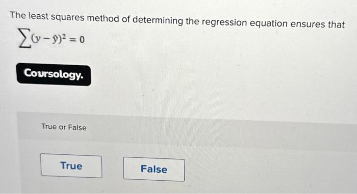 Solved The least squares method of determining the | Chegg.com