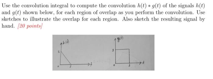 Solved Use the convolution integral to compute the | Chegg.com